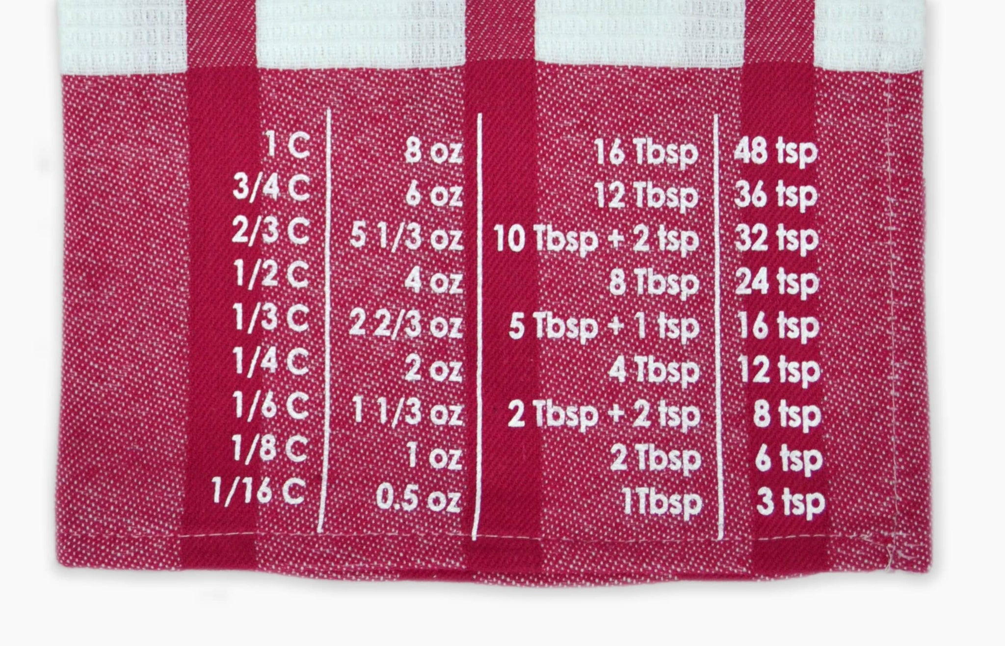 Strawberry Measurement Conversion Towel | The Smart Baker